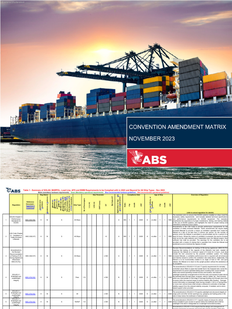 Convention Amendment Matrix - November 2023 | PDF | Ventilation ...