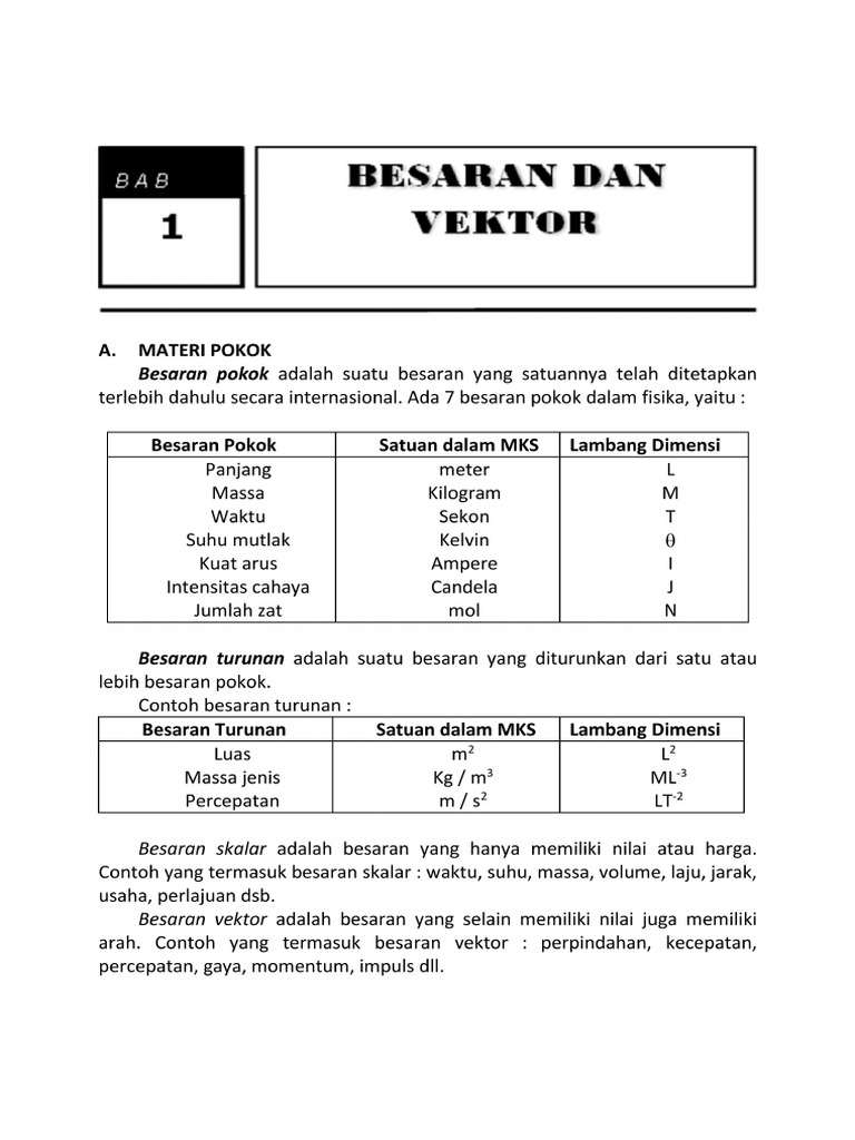 Rangkuman Materi Fisika | PDF