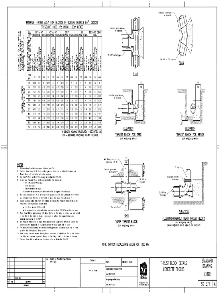 Thrust Block Details Concrete Blocks | PDF