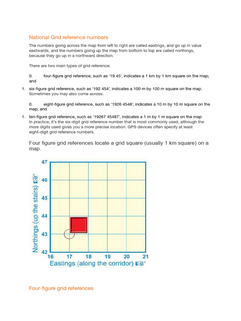 Understanding Grid References | PDF | Geodesy | Geographic Data And ...