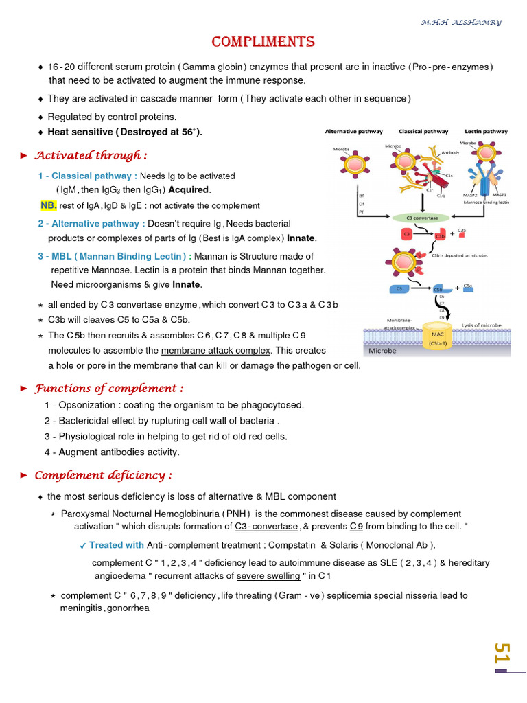 Lec 2 Immunity MHM | PDF | Immunodeficiency | Complement System