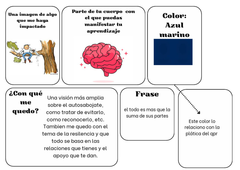 Simple Literary Devices Flashcards in Colorful Muted Style | PDF