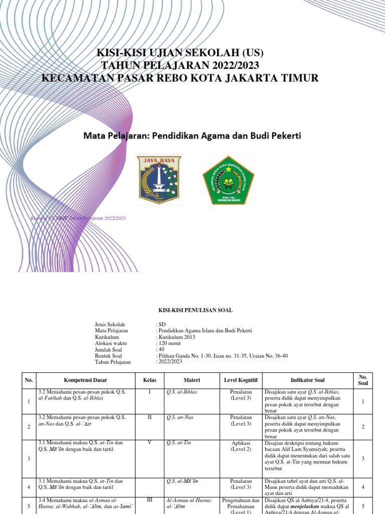 01 Kisi-Kisi US SD PAI 2022-2023 | PDF
