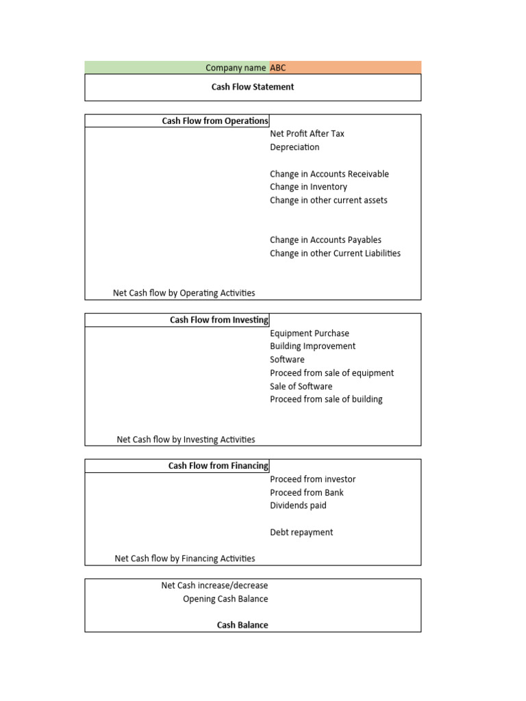Cash-Flow-Free-Template-uu5g7a | PDF | Dividend | Balance Sheet