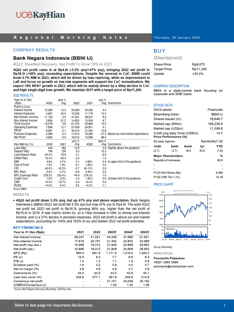 UOB Company Results FY22 BBNI 26 Jan 2023 Maintain Buy TP Rp11,200 | PDF | Securities (Finance ...