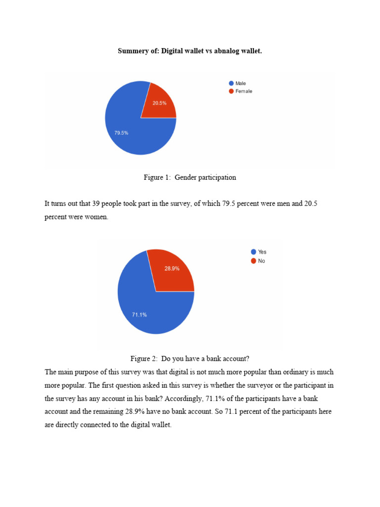 Sumnmery of Diganto Eng105 | PDF | Analogue Electronics | Money