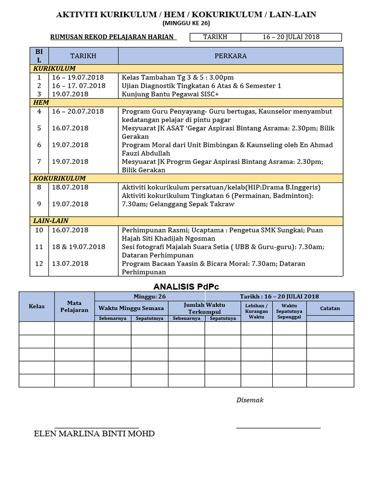 Rumusan PDPC Mingguan 26 | PDF