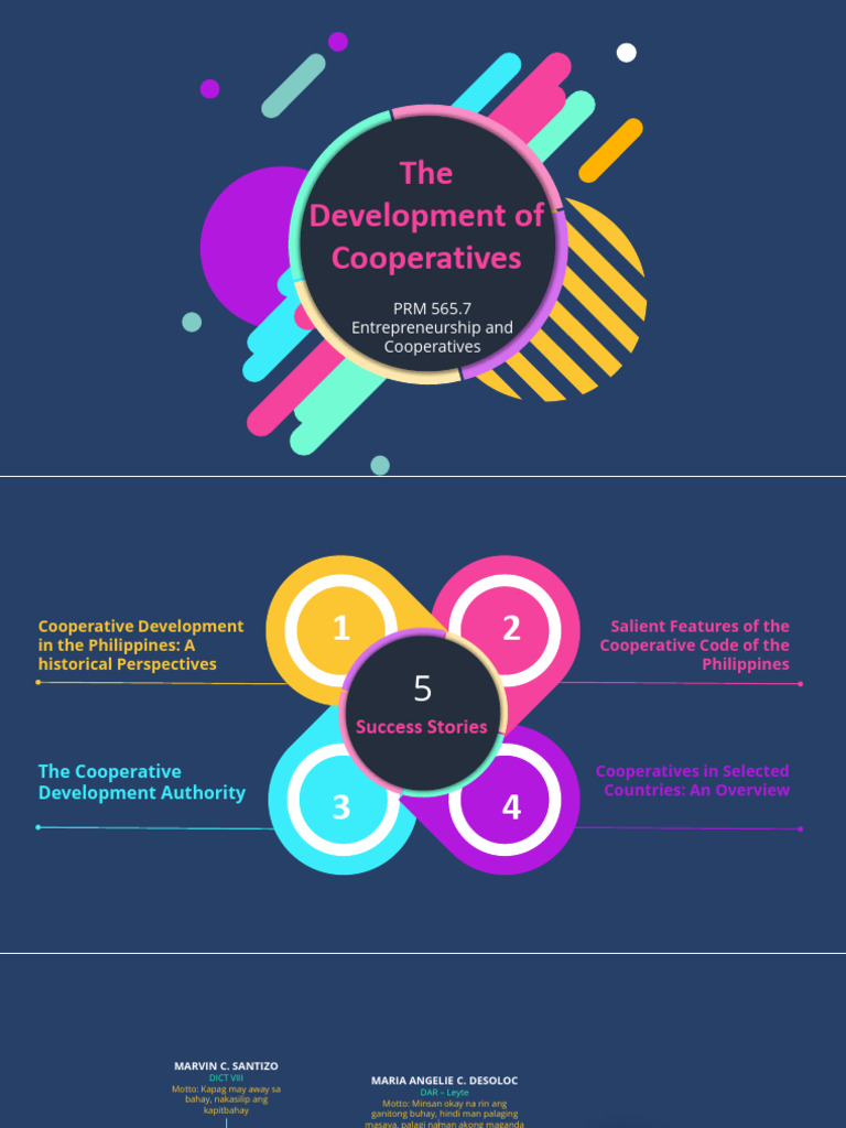 Group 5 PRM 565.7 Entrep and Coop | PDF | Cooperative | Economies