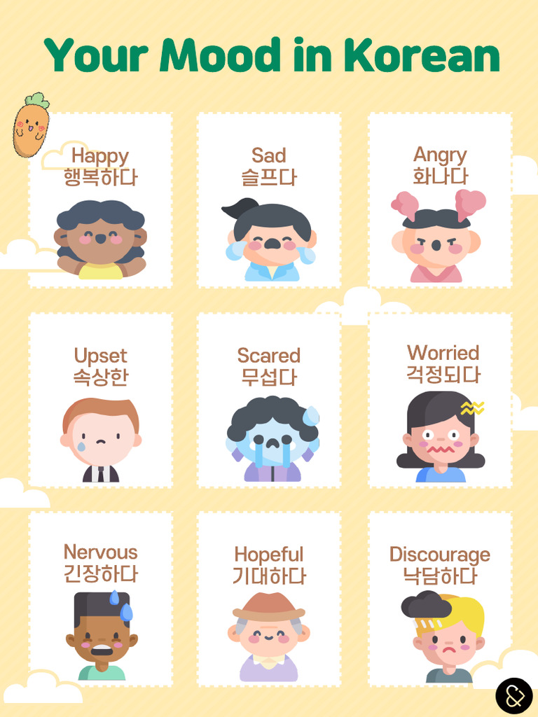 Your Mood in Korean | PDF