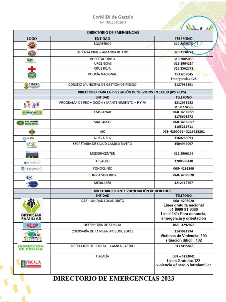 Directorio de Emergencias 2023 | PDF | Defensa Civil | Servicios de ...