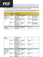 RPL BK Deep Learning | PDF