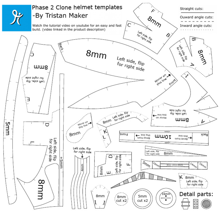 Phase 2 Clonehelmettemplates | PDF