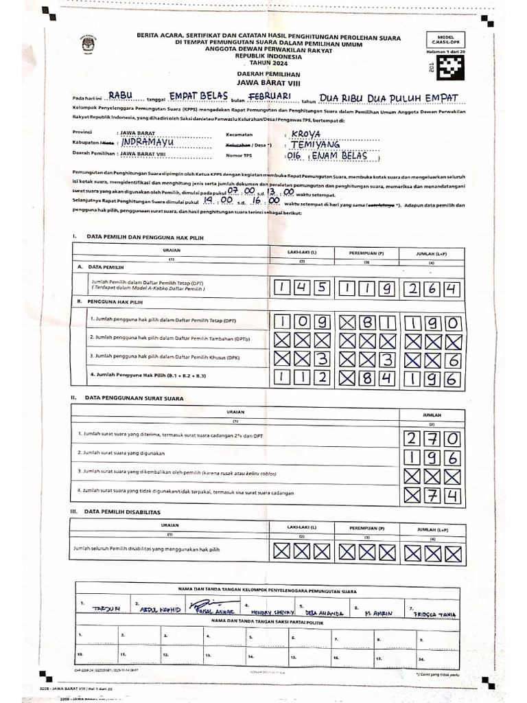 Contoh C Hasil DPR RI | PDF