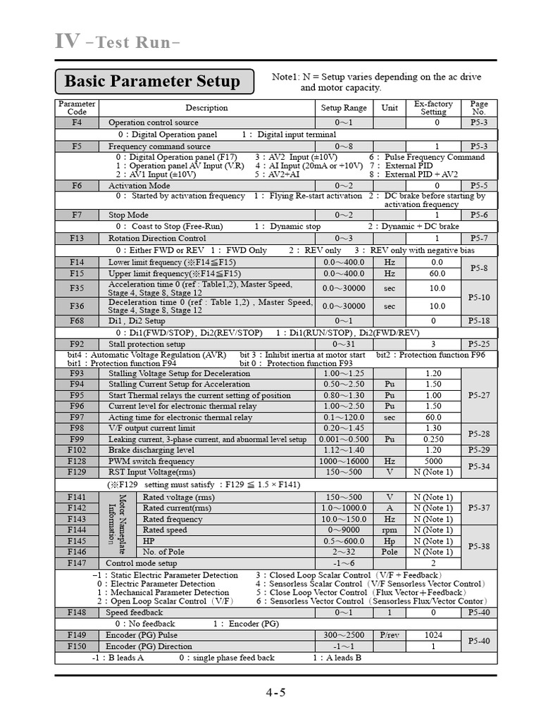 0324 Ls800e 56-168P | PDF | Electric Motor | Feedback