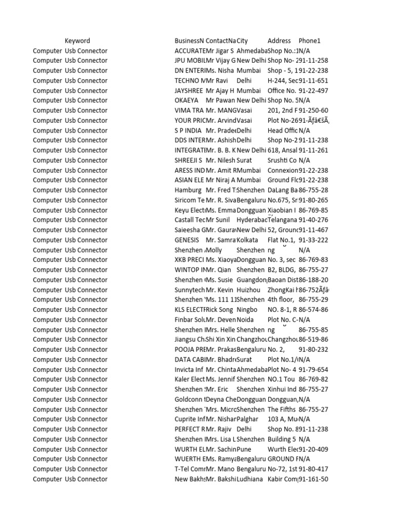 Computer Hardware And Software 17869 Pdf Telecommunications