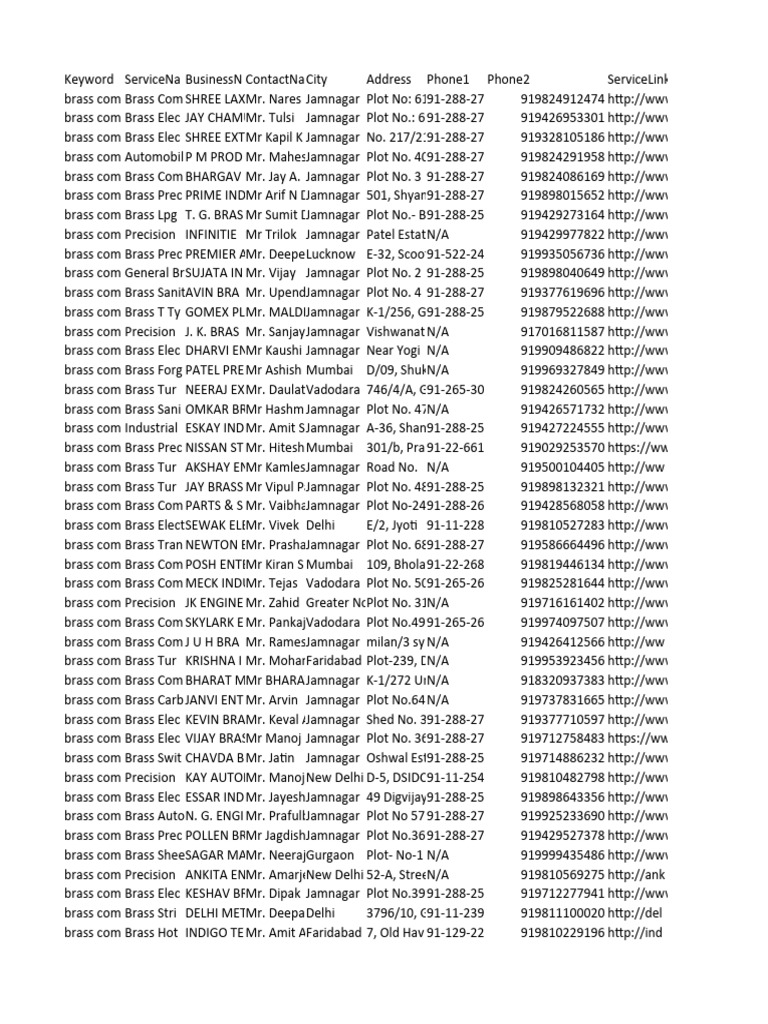 Brass Hardware & Components_4598 | PDF