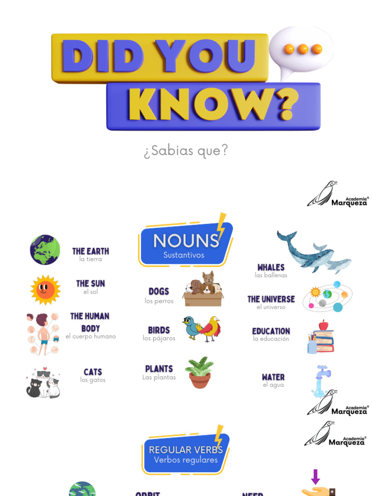 Warm up - 2.- Fun Facts | PDF