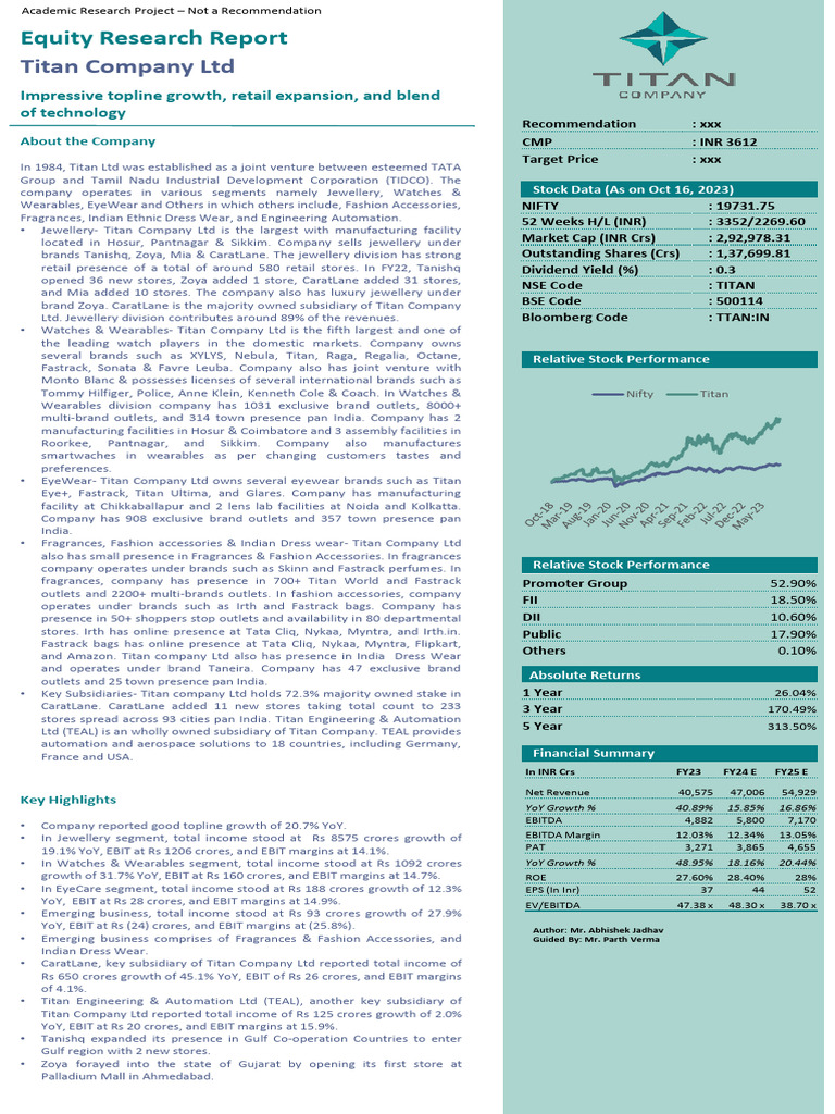 Titan Compant Limited Research | PDF | Cost Of Living | Inflation