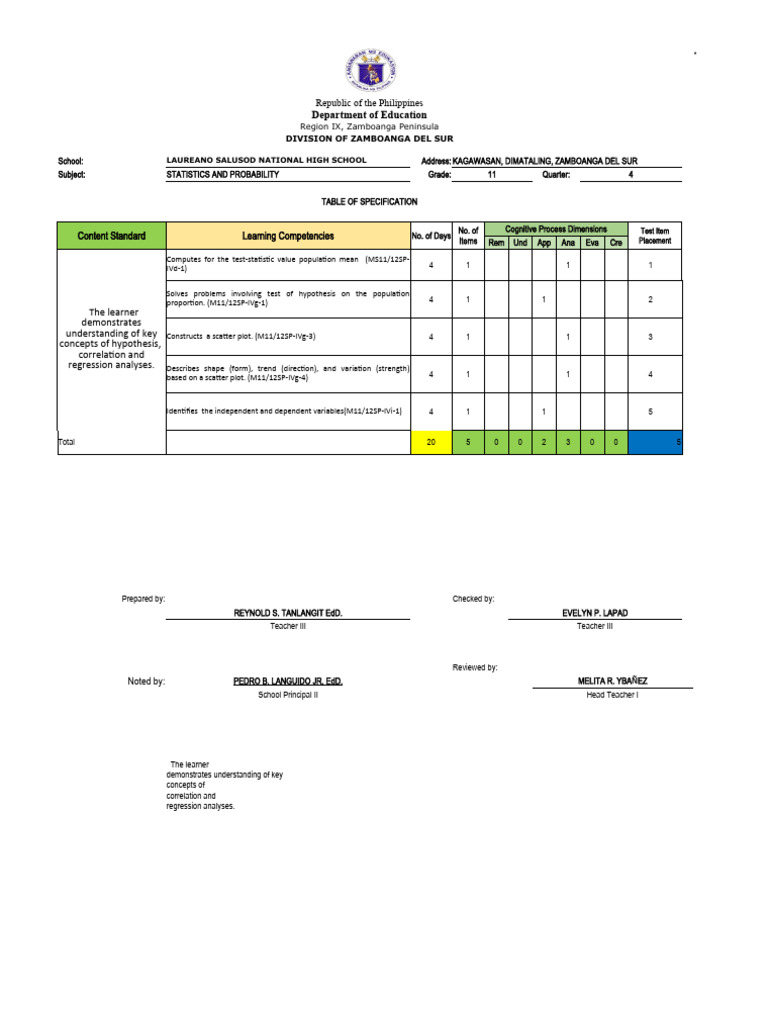 fourth QUARTER-STAT&PROB-TOS | Download Free PDF | Learning | Cognitive Science