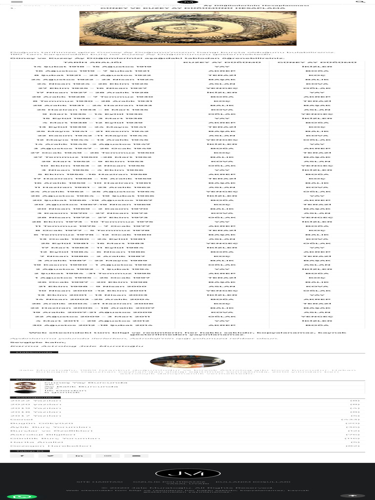 Ay Düğümlerinin Hesaplanması - Astrolog Jale Muratoğlu | PDF