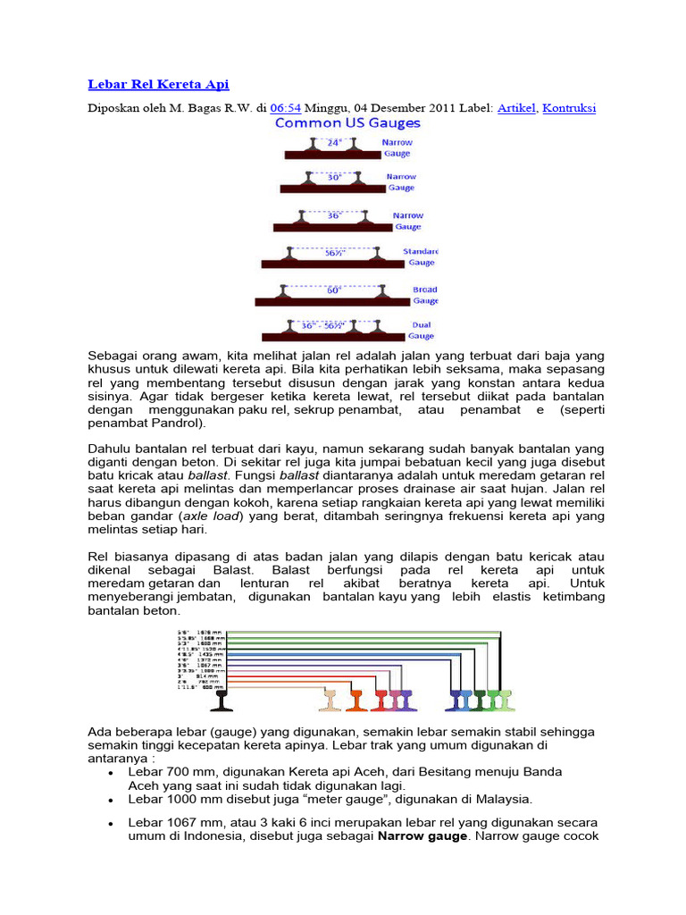 Lebar Rel Kereta Api | PDF