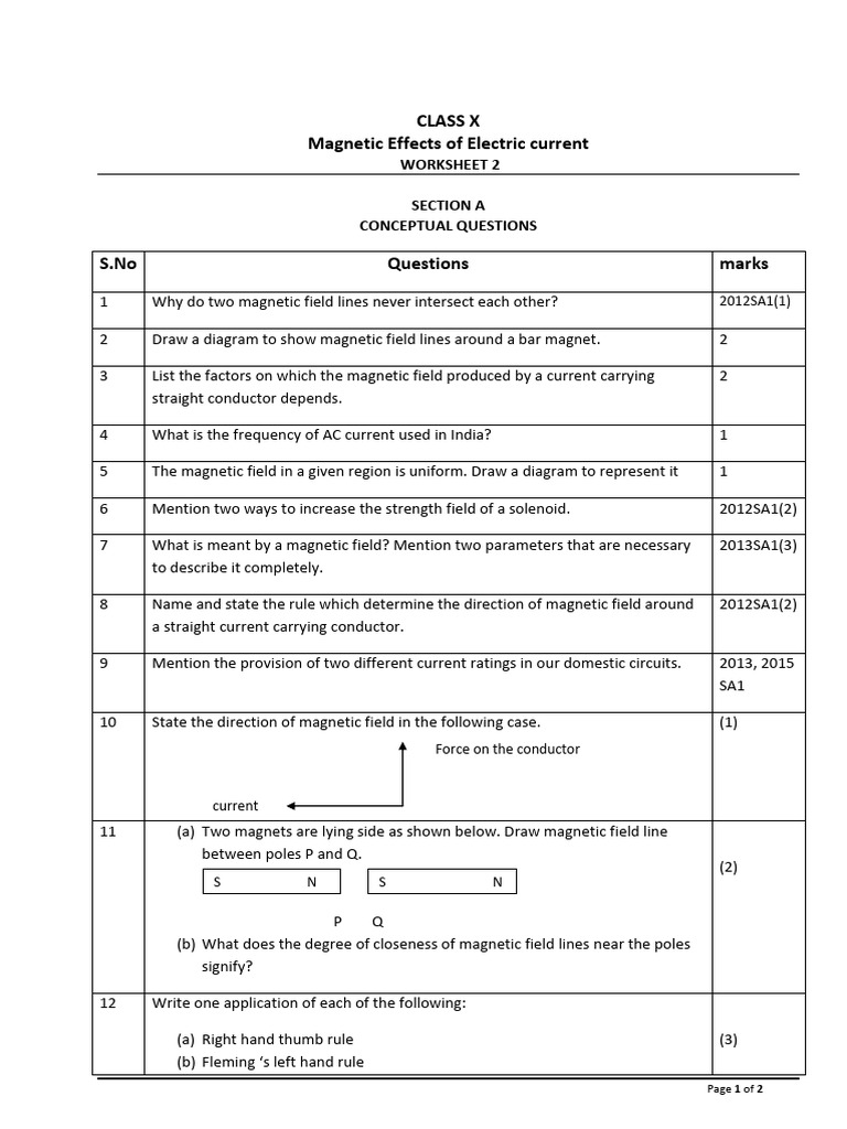 CBSE Class 10 Physics Worksheet - Magnetic Effects of Electric Current ...