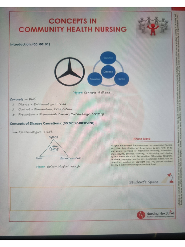 Concept in CHN | PDF