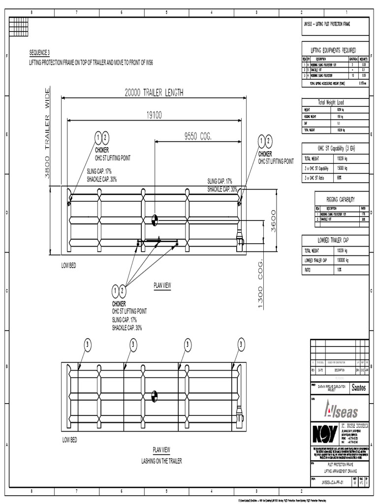 Santos: Pt. Profab Indonesia | PDF