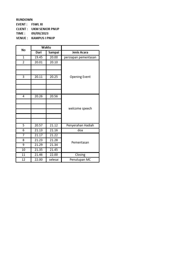 Contoh Rundown Acara | PDF