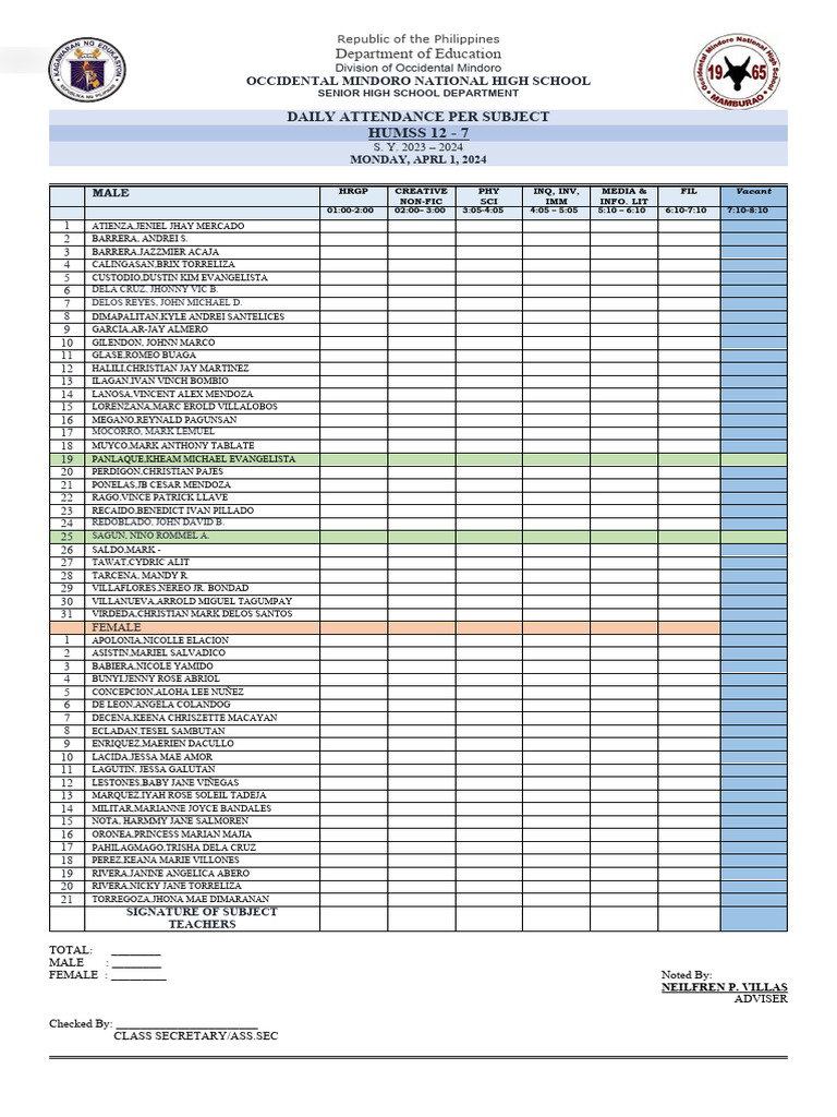 Attendance Per Subject - Humss12-7-Monday | PDF