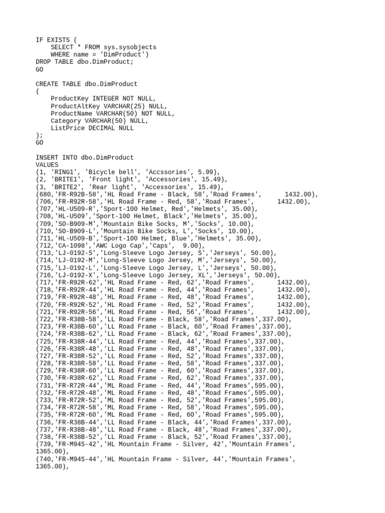 Create DW | PDF | Cycle Types | Adventure Travel