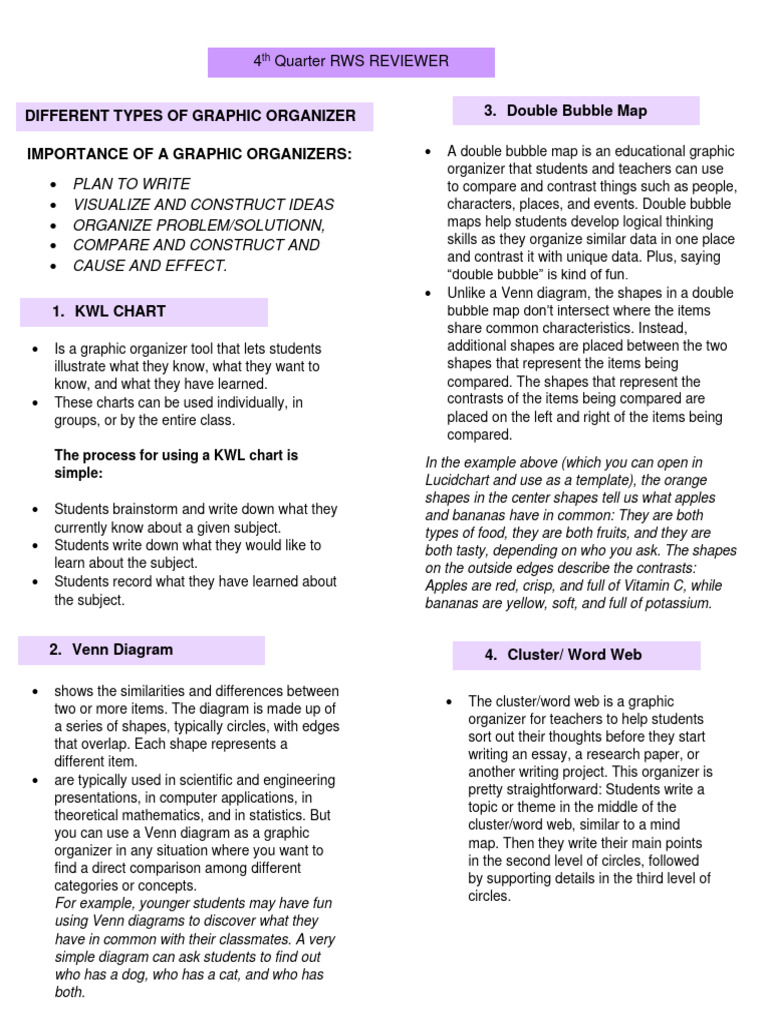RWS 4TH Rev | PDF | Résumé | Proofreading