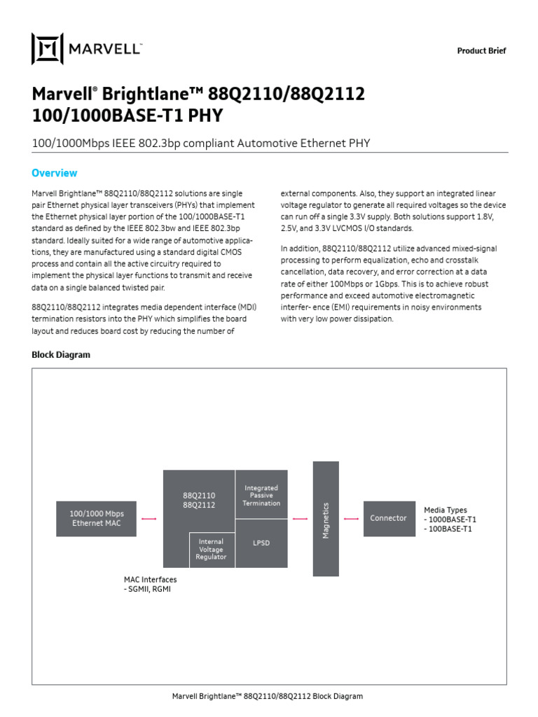 Marvell Automotive Ethernet 88q211x Product Brief | PDF | Computer Engineering | Electronics