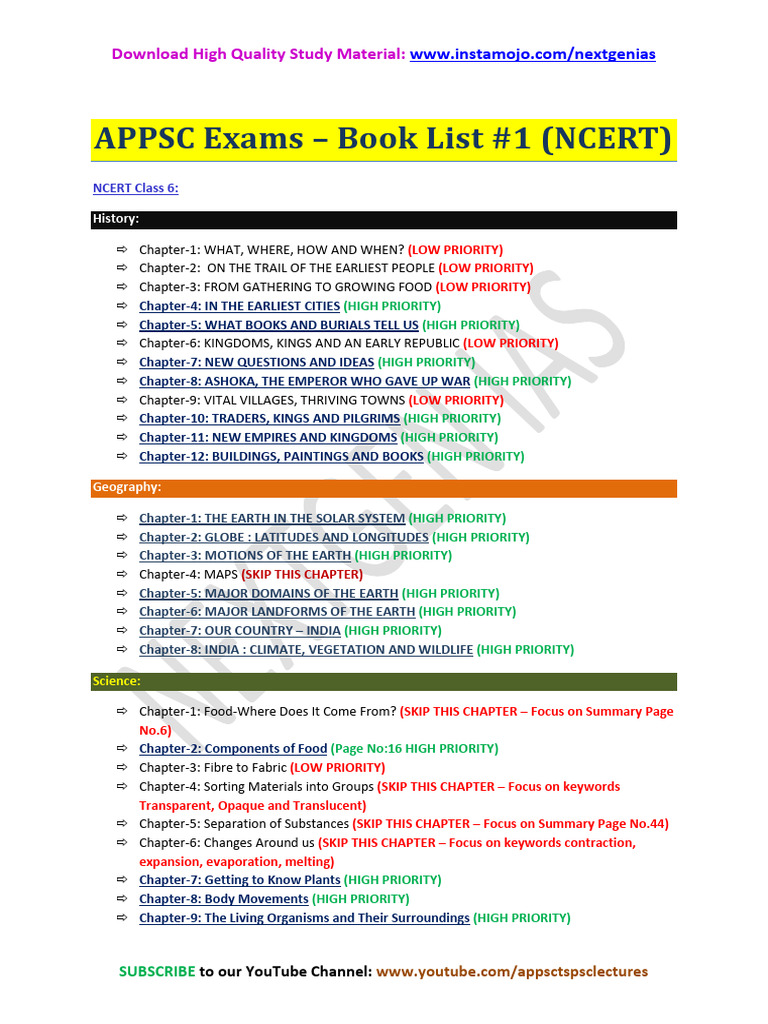 Ncert Book List - Appsc | PDF | Natural Environment | Soil