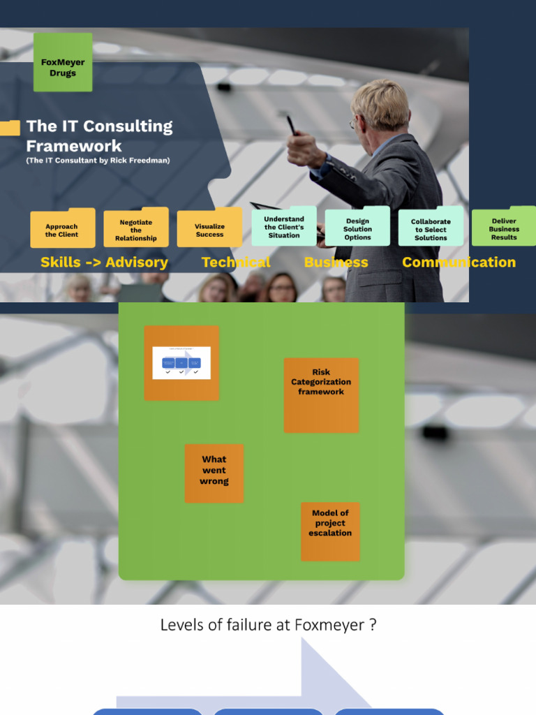 ITC 2 - ITC Framework | PDF