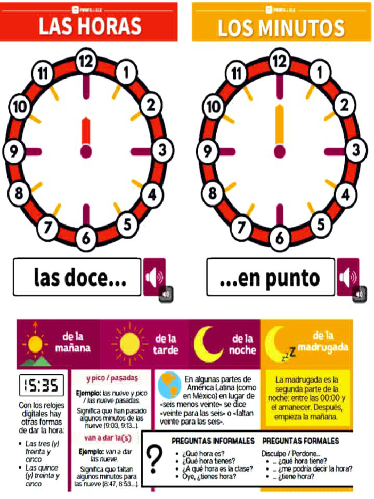 Cómo preguntar la hora en español | PDF