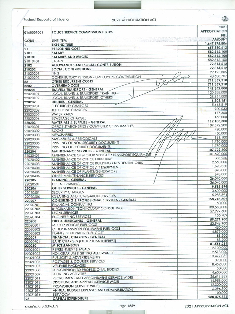 2021 Appropriation Act | PDF