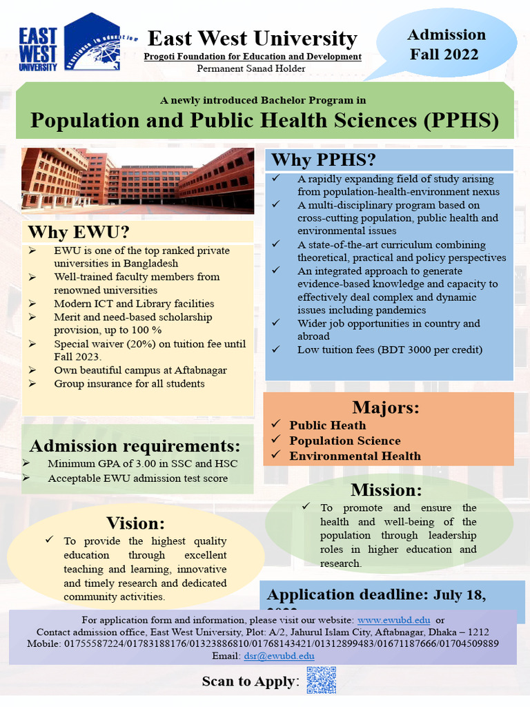 PPHS - Website Advertisement - DSR | PDF | University