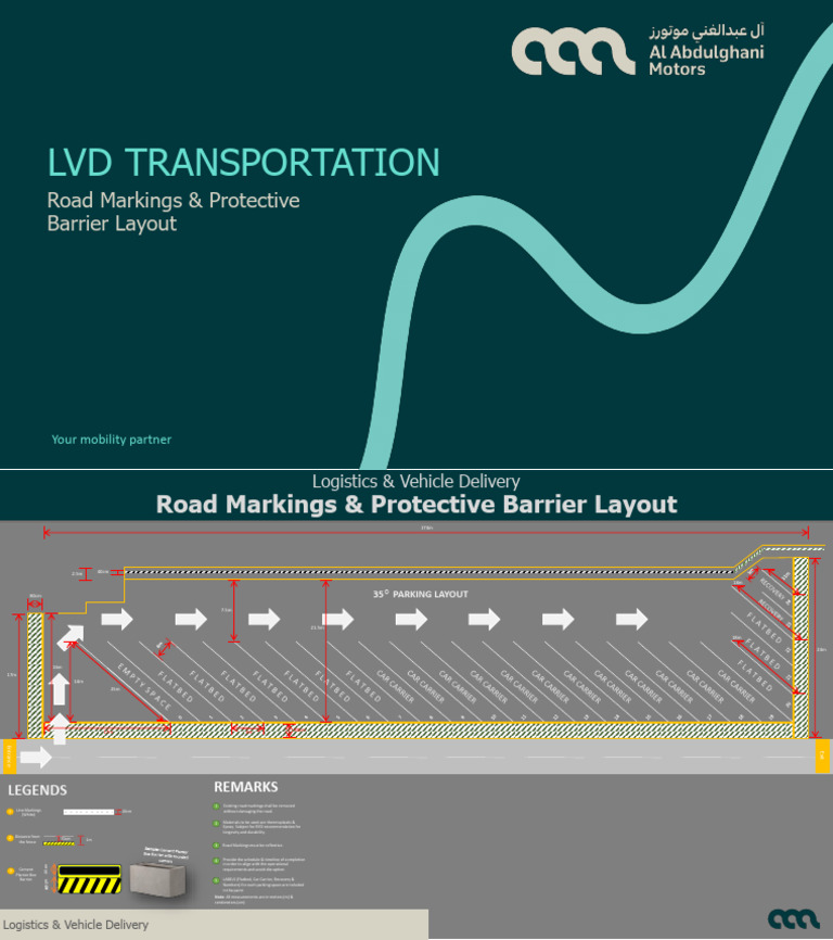 LVD Transportation - Road Markings Lay-Out | PDF | Secondary Sector Of ...