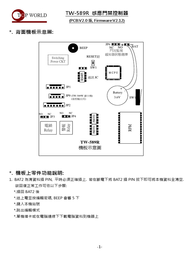 (PCB:V2.0 版, Firmware:V2.12) : NO JP6 Beep BAT NC 門況監視 感知器狀態選擇 Reset鈕 | PDF