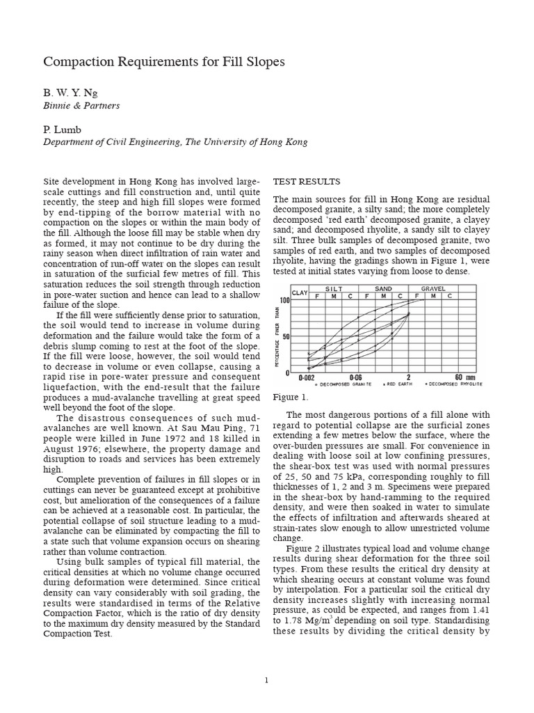 Fill Slope Compaction Guidelines | PDF | Density | Soil