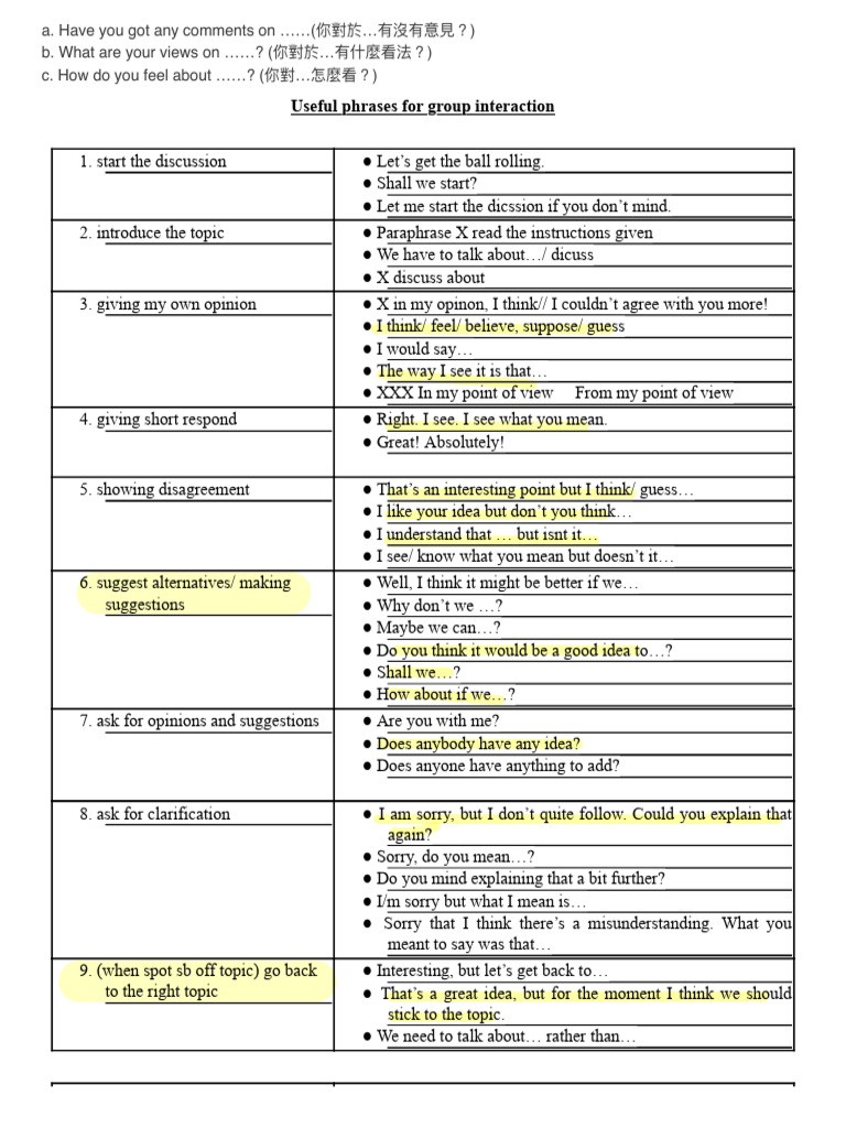 Useful Phrases For Group Interaction | PDF
