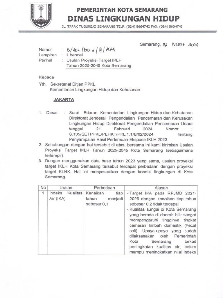 Usulan Proyeksi Target IKLH Tahun 2025-2045 Kota Semarang | PDF