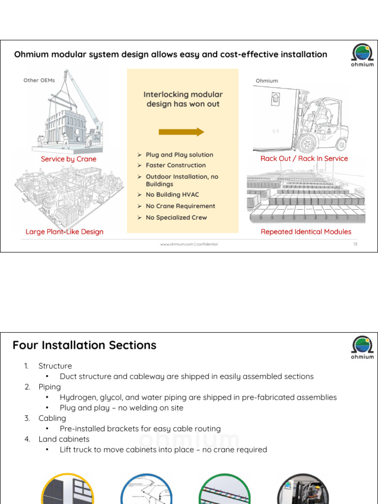 Installation Overview - Ohmium | PDF | Manufactured Goods