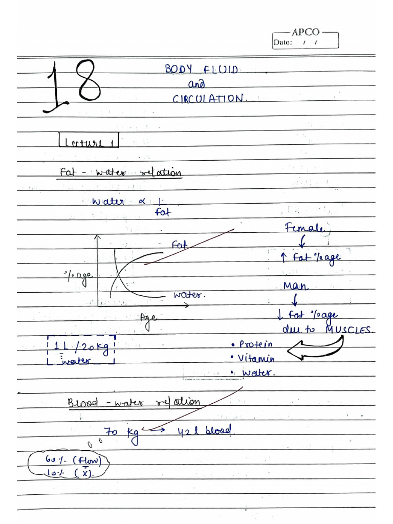 Body Fluids & Circulation - 0523d7ed 11a3 4eac 8607 5fbb2f32cb58 | PDF | Clinical Medicine | Anatomy