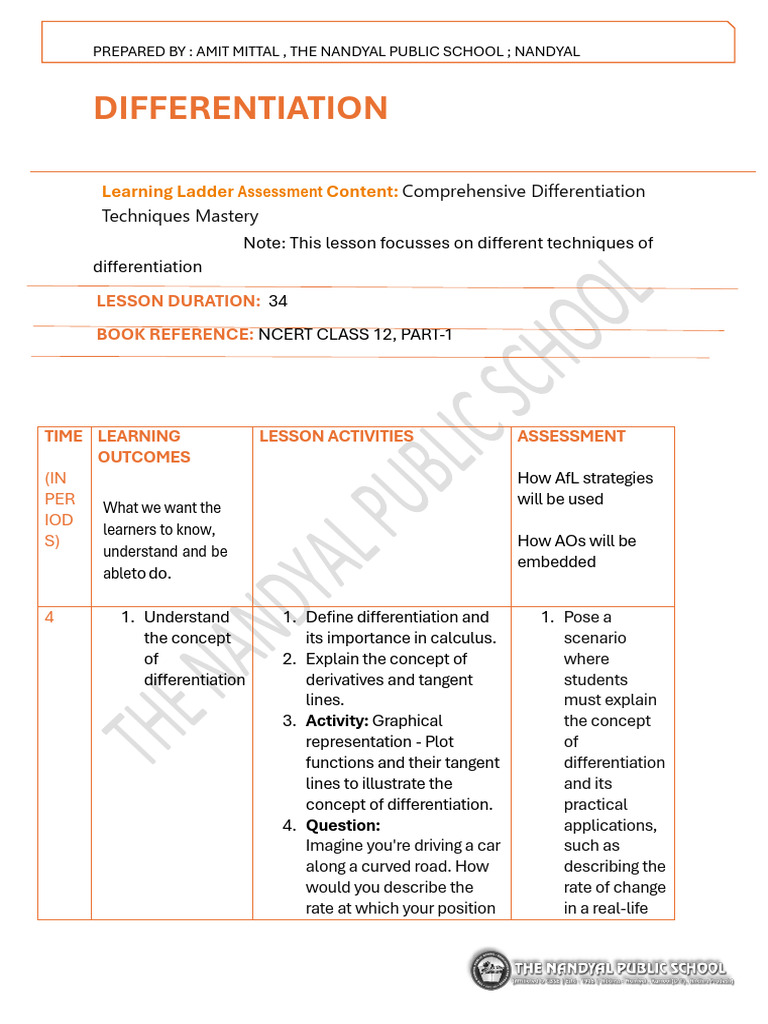 Differentiation Pdf Derivative Equations