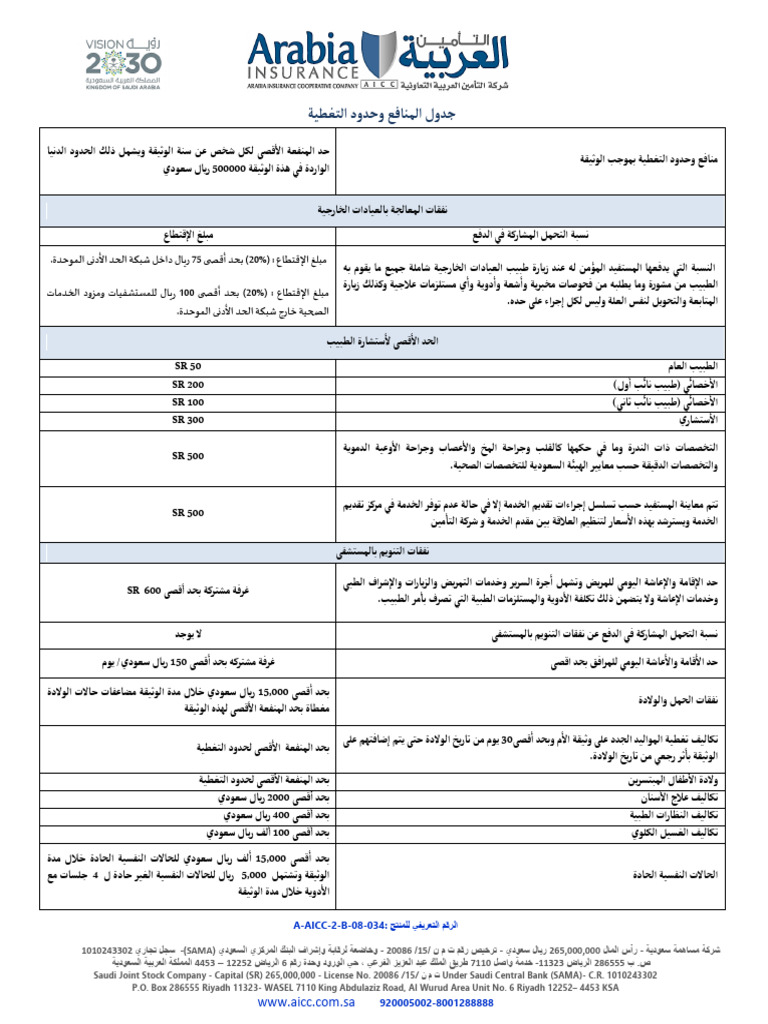 8861eb6e079c47a AICC 121309 | PDF