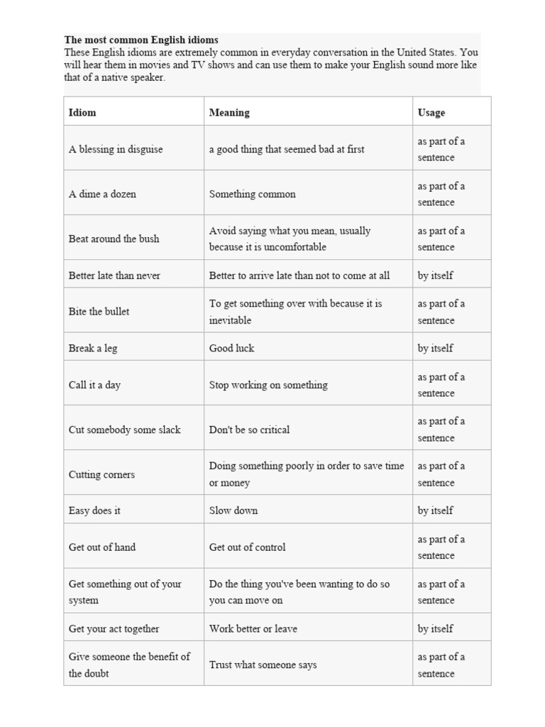 Idioms | PDF | Idiom | English Language