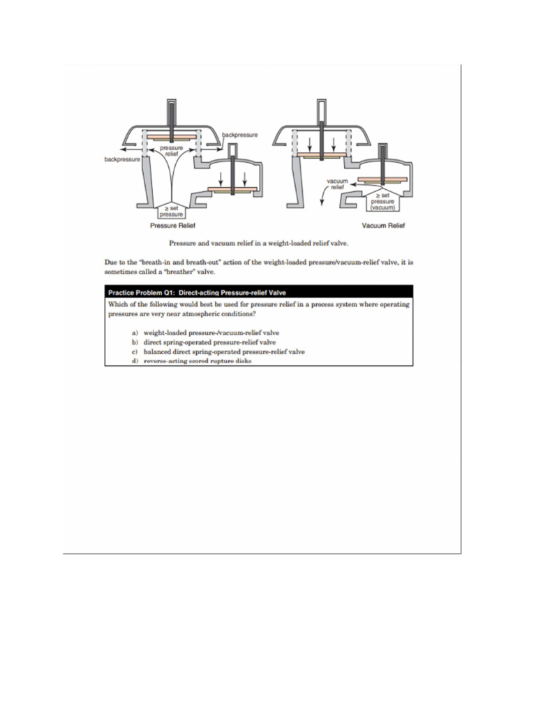 API 576 Casti | PDF