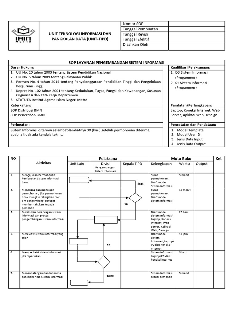 SOP Layanan Pengembangan Sistem Informasi | PDF | Bisnis | Komputer